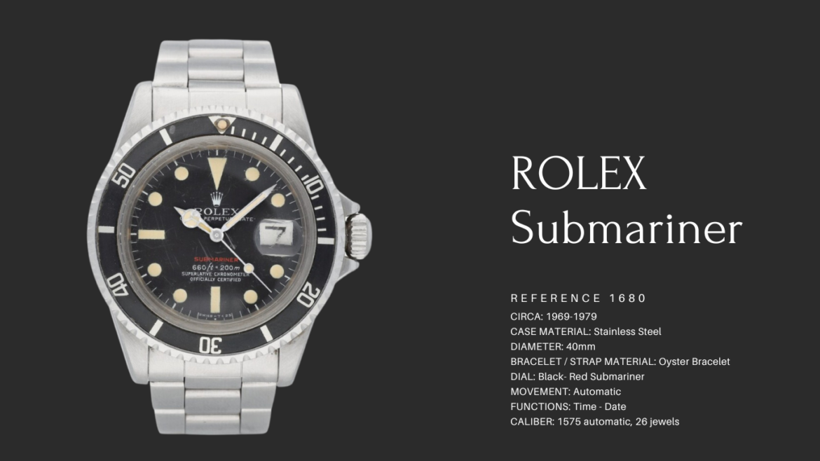THE 32 AMAZING ROLEX SUBMARINER MODELS - The Chronoclub