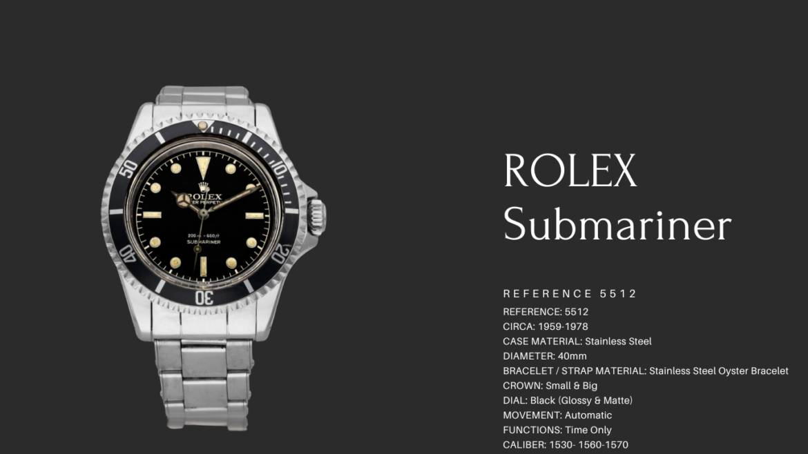 THE 32 AMAZING ROLEX SUBMARINER MODELS - The Chronoclub