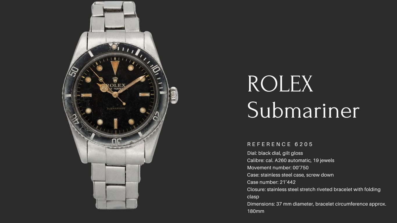 THE 32 AMAZING ROLEX SUBMARINER MODELS - The Chronoclub